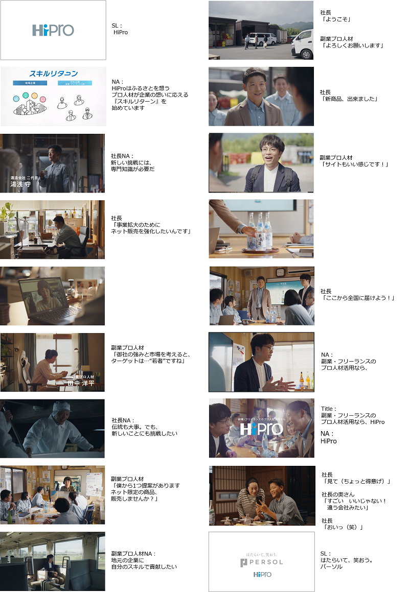 プロフェッショナル人材の総合活用支援サービス「HiPro（ハイプロ）」 | パーソルキャリア - PERSOL CAREER