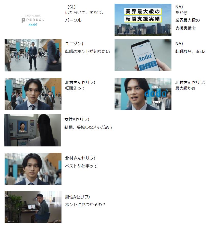 転職サービス「doda（デューダ）」新CM第2弾 北村 匠海さんが悩める転職希望者役として新CMに再登場！ 「最大級かぁ」「二刀流かぁ」の言葉に込められた 期待に満ちた表情での演技は必見！新 ...